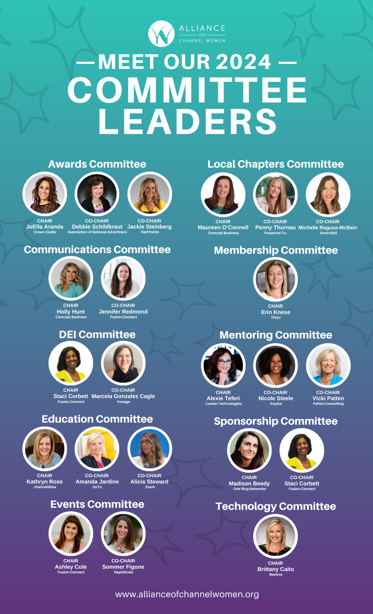 The Alliance of Channel Women Welcomes New Committee Leadership ...