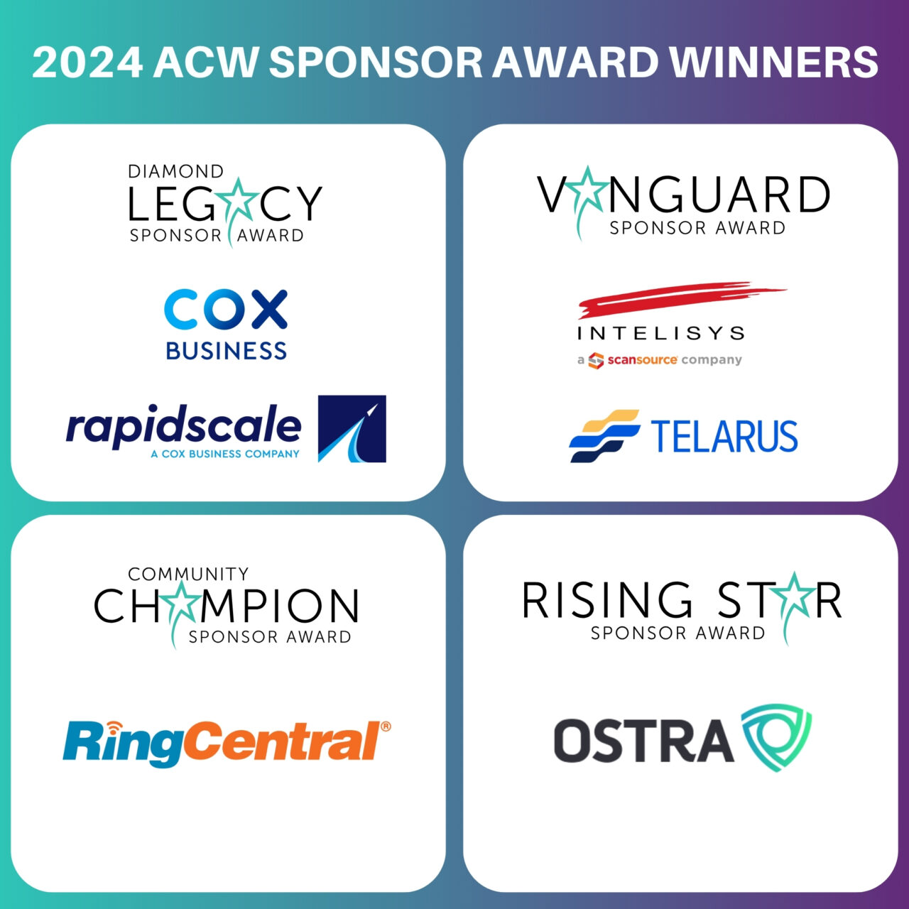 ACW Announces Winners of 2024 Volunteer and Sponsor Awards - Alliance ...